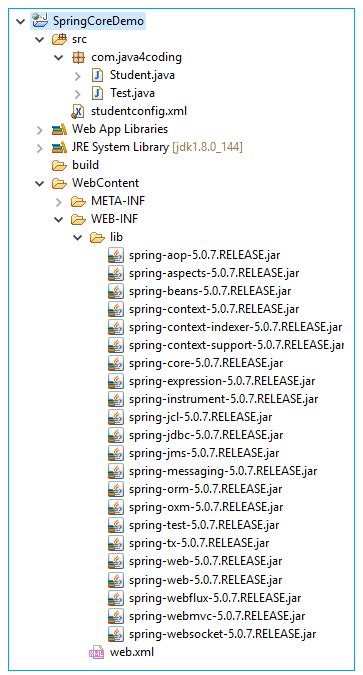 spring core example java4coding