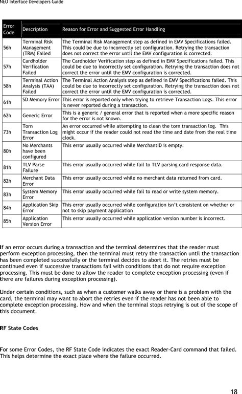 ID TECH VP3600 VP3600 User Manual