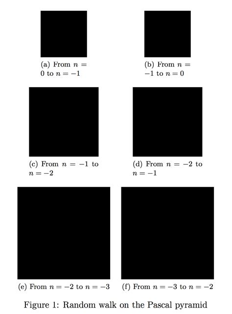 [tex latex] horizontal centering with subfloat math solves everything