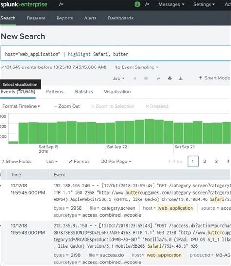 Splunk Transforming Commands