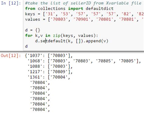 Dictionary Python