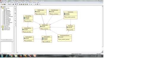 Institutional Infrastructural Info System Java Project Projects