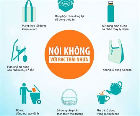 Từ 1 11 Hà Nội giảm thiểu chất thải nhựa tại các cơ quan hành chính