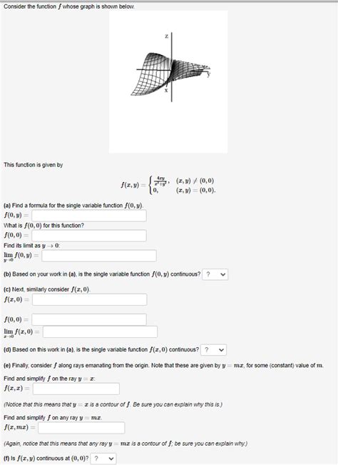 solved consider the function f whose graph is shown below n