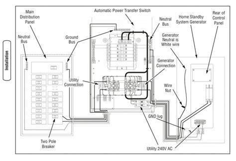 Residential Transfer Switch Wiring Diagram