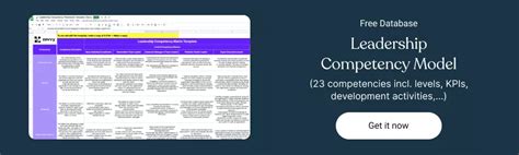 A Complete Guide To The Job Leveling Matrix Inspirational Examples