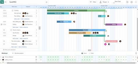 how to create gantt chart with ganttpro gantt chart software