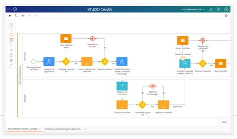 Business Process Management Software