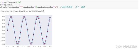 python数据分析8——matplotlib基本绘图 e tkagg csdn博客