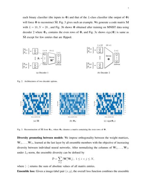 error correcting neural network deepai