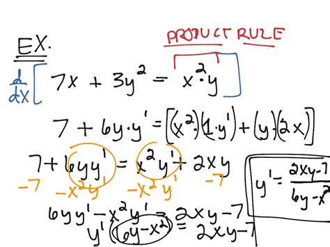 implicit differentiation math calculus derivatives and differentiation showme