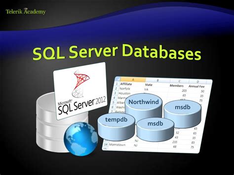 PPT Introduction To MS SQL Server 2012 And MySQL PowerPoint