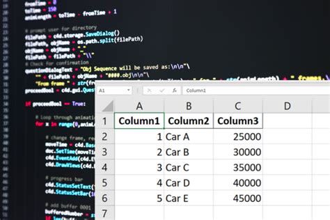 how to export a pandas dataframe to excel in python master data skills ai