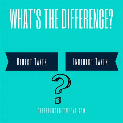 Difference Between Direct And Indirect Taxes Difference Betweenz