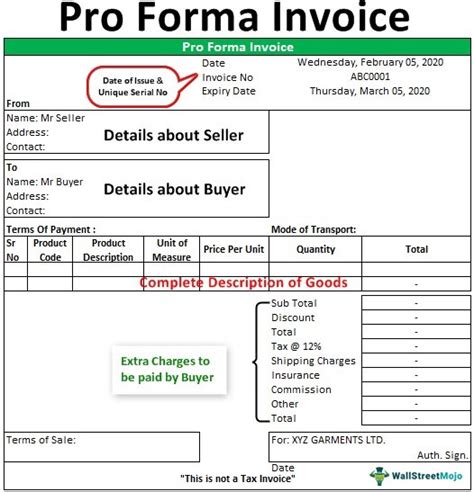 Pro Forma Invoice Meaning Examples Vs Quotation Vs Invoice