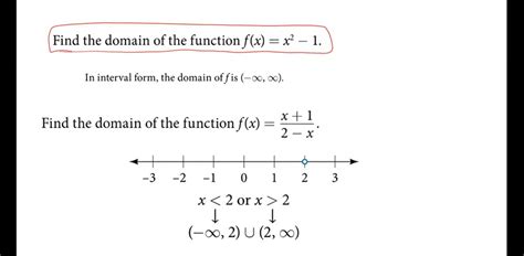 answered find the domain of the function f x … bartleby