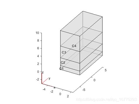 matlab——multicuboid创建长方体 用matlab生产一个长方体 csdn博客