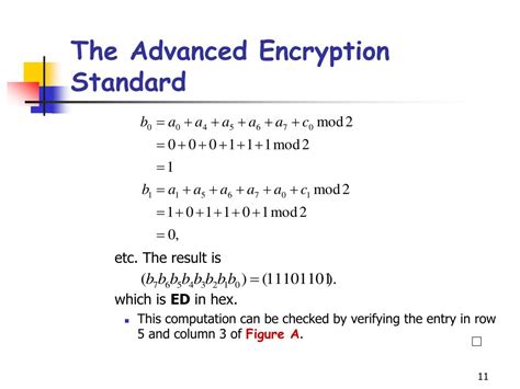 ppt the advanced encryption standard rijndael powerpoint presentation id 4550752