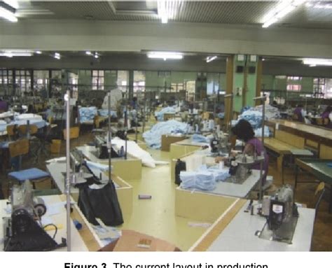 Figure 3 From PRODUCTIVITY UPSWING THROUGH TWO PHASE CONTINUOUS PROCESS