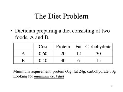 ppt linear programming and simplex algorithm powerpoint presentation id 3208680