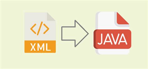convert xml to java object online json2csharp toolkit