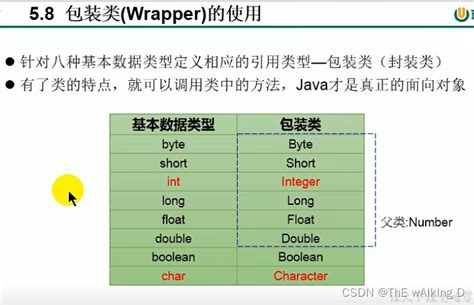 java基础 包装类 创建一个使用包装类的 java 程序 csdn博客