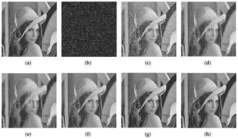 entropy free full text structural smoothing low rank matrix restoration based on sparse