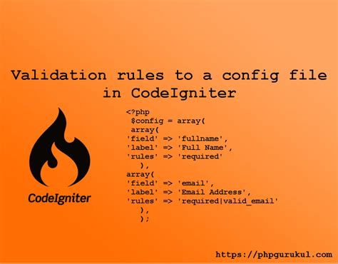 Validation Rules To A Config File In CodeIgniter With Source Code On