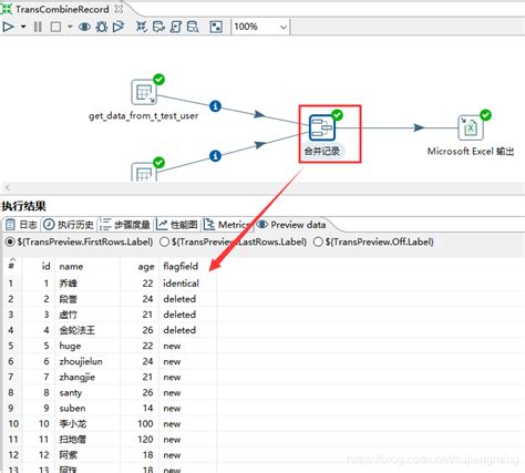 kettle8 2连接组件之合并记录 kettle合并记录组件 csdn博客