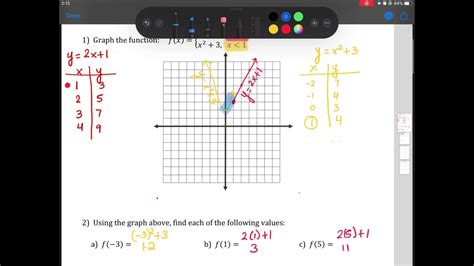 unit 14 lesson 2 finding limits algebraically youtube