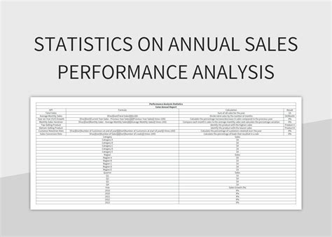 Free Annual Sales Performance Statistics Form Templates For Google