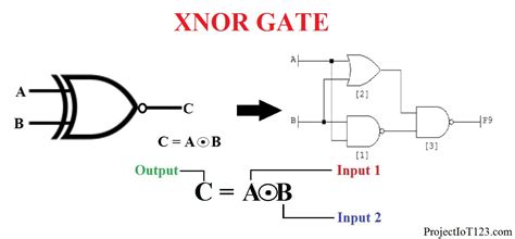 Nor Gate Schematic Symbol