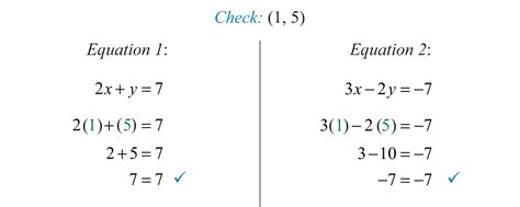 solving linear systems by substitution