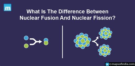 What Is The Difference Between Nuclear Fusion And Nuclear Fission