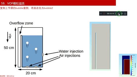 openfoam基础入门教程12toposet subsetmesh命令讲解 youtube