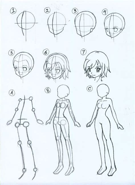 Draw Anime Step By Step For Beginners Manga