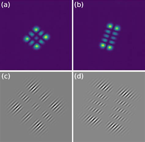 figure 5 from hermite gaussian mode detection via convolution neural networks semantic scholar