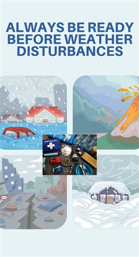 Create A Poster To Help The People Inthe Community Become A Aware Of