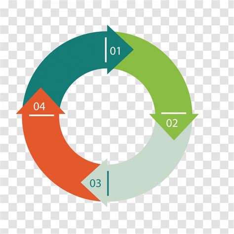 Flowchart Arrow Diagram Euclidean Vector Color Value Transparent PNG
