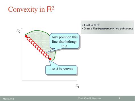 ppt convexity powerpoint presentation free download id 2514200