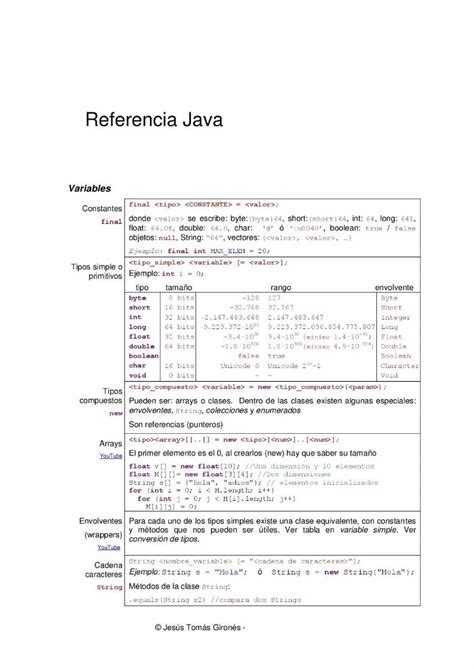 PDF swcb37 files wordpress Ejemplo String s Ho la Métodos