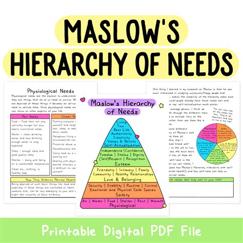 Maslow Hierarchy Of Needs Worksheet Printable Maslow S Hiera