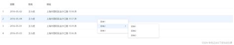 element table右键菜单 row contextmenu csdn博客