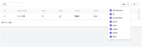 Columns Select Bug Issue 1078 Rappasoft Laravel Livewire Tables