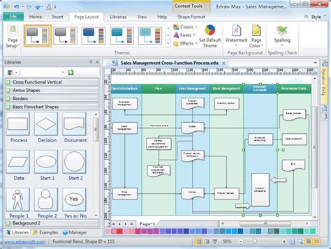 Vertical Cross Functional Flowchart Cross Functional Flowcharts Riset