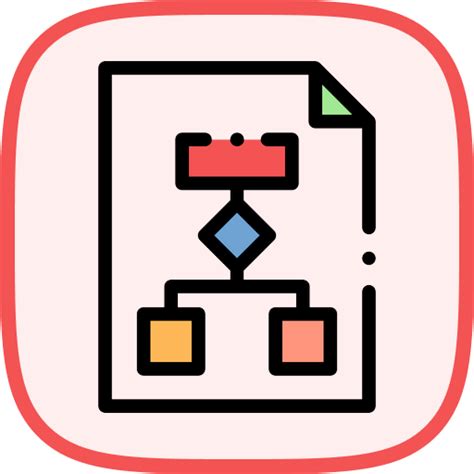 mastering pandas dataframe mod method labex
