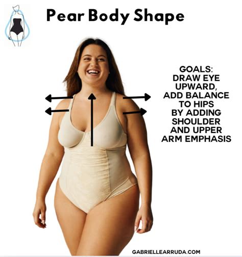 The Pear Body Shape Ultimate Guide To Building A Wardrobe Gabrielle Arruda