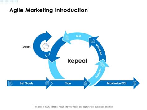 Agile Scrum Marketing Agile Marketing Introduction Ppt Slides Grid PDF