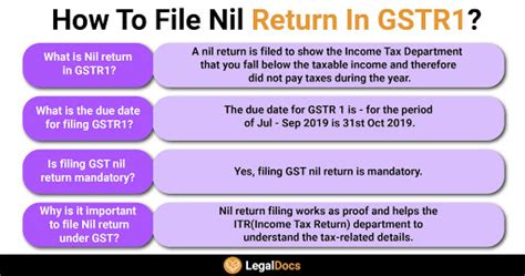 how to file nil gstr1 return on gst portal