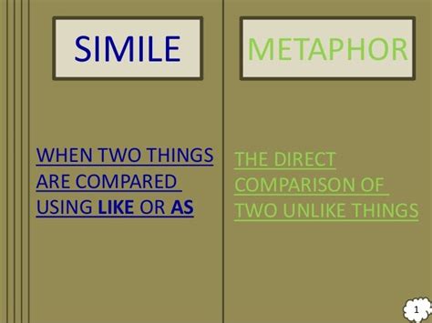 simile vs metaphor